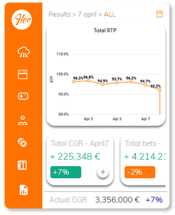 Award-winning casino aggregator & game API integration